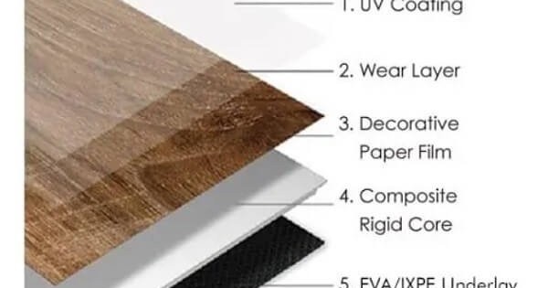 SPC Flooring in Nairobi Kenya | Waterproof & Durable | Shabbiri Hardware